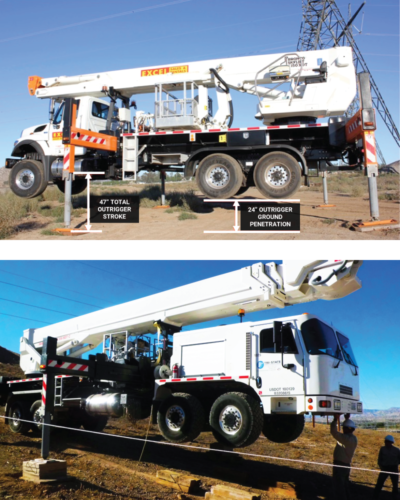 Features – Excel High Reach